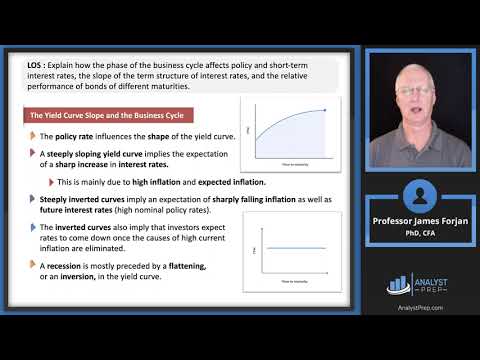Valuation Multiples - CFA, FRM, and Actuarial Exams Study Notes