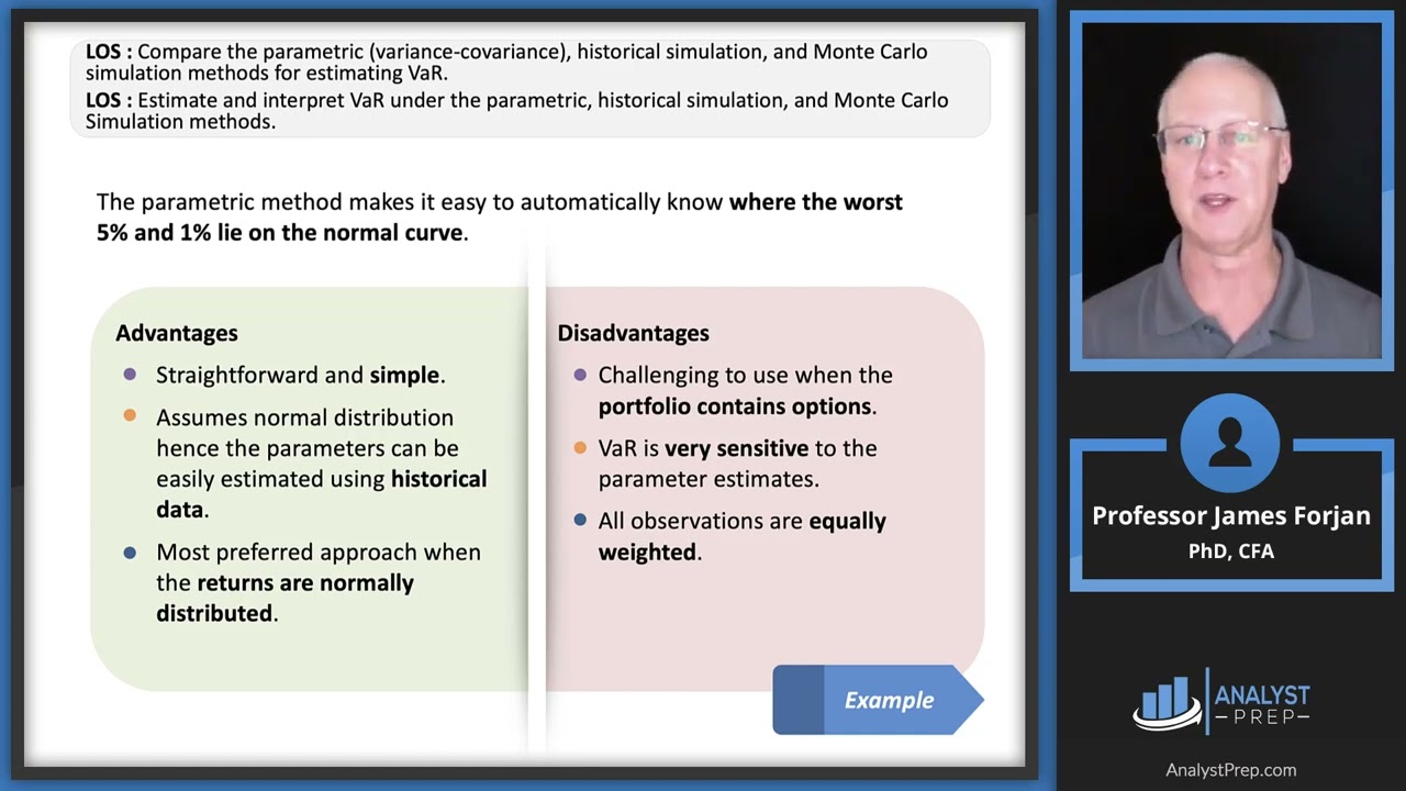 Risk Measures for Different Market Participants - CFA, FRM, and ...