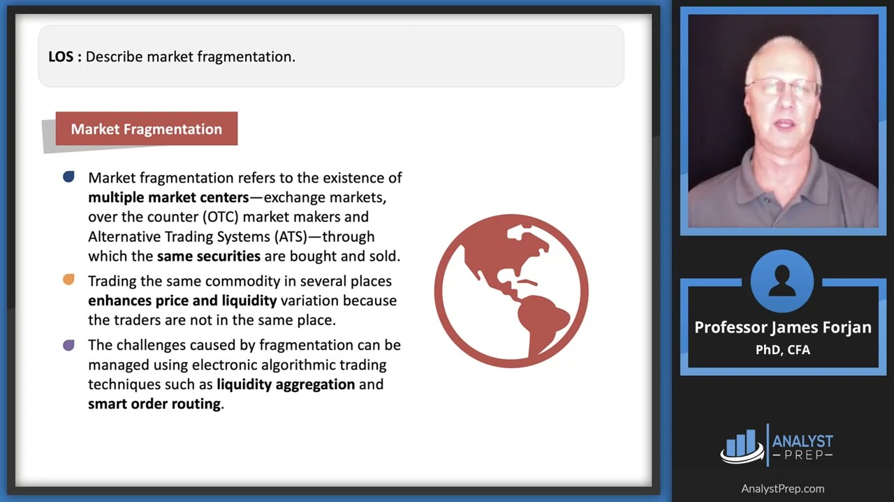 Market Fragmentation - CFA, FRM, and Actuarial Exams Study Notes