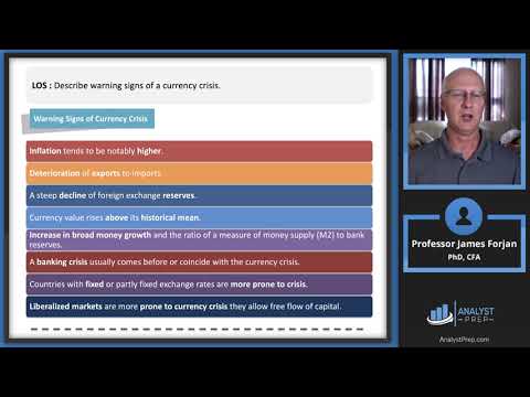 Exchange Rates & Parity Conditions | CFA L2