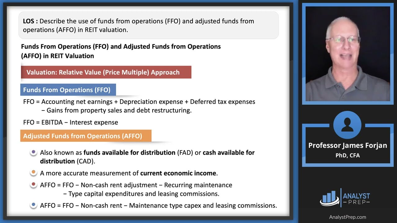 Calculating the Value of a REIT Share - CFA, FRM, and Actuarial Exams ...