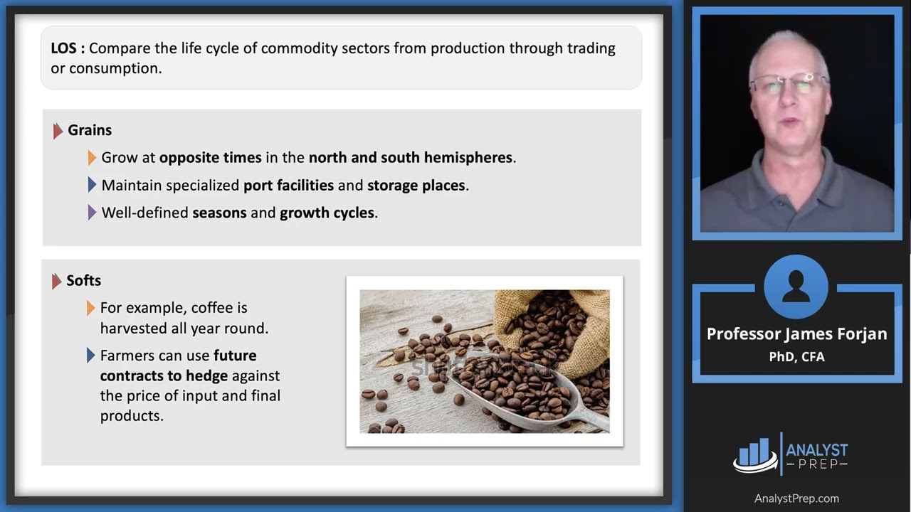 Characteristics of Commodity Sectors - CFA, FRM, and Actuarial Exams ...