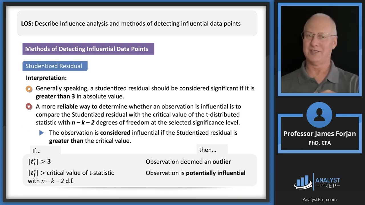 Formulate and Interpret a Logistic Regression Model - CFA, FRM, and ...
