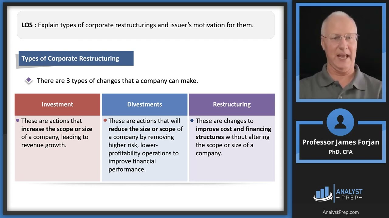 Modeling and Valuation - CFA, FRM, and Actuarial Exams Study Notes