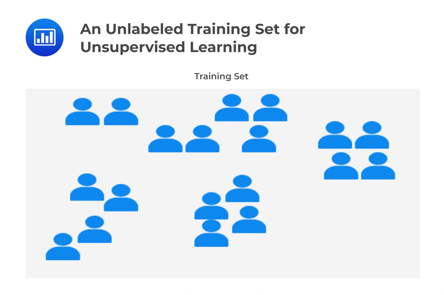 Machine Learning Methods - CFA, FRM, and Actuarial Exams Study Notes
