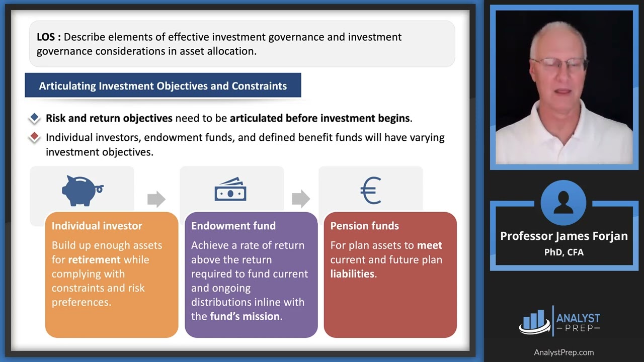 Asset Class Allocation - CFA, FRM, and Actuarial Exams Study Notes