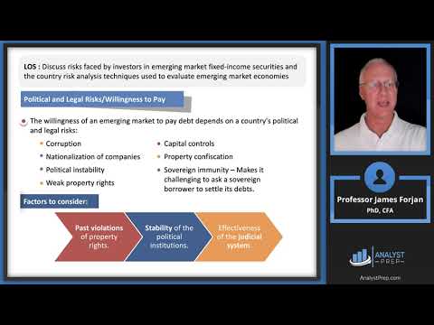 Risks in Emerging Market Bonds - CFA, FRM, and Actuarial Exams Study Notes