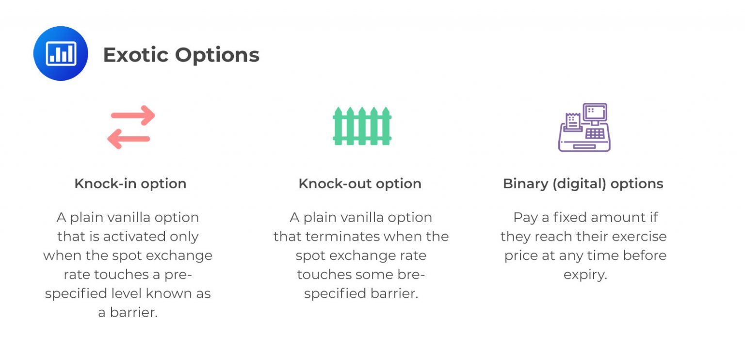 Currency Management Strategies - CFA, FRM, and Actuarial Exams Study Notes