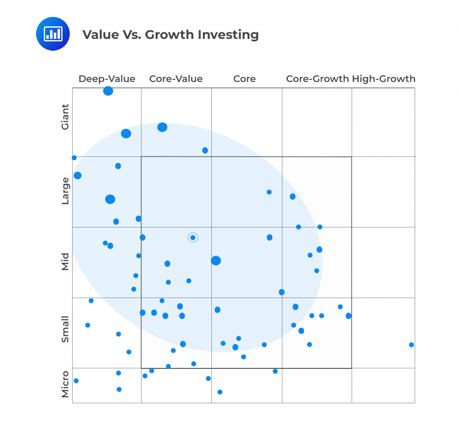 Returns-Based and Holdings-Based Style Analysis