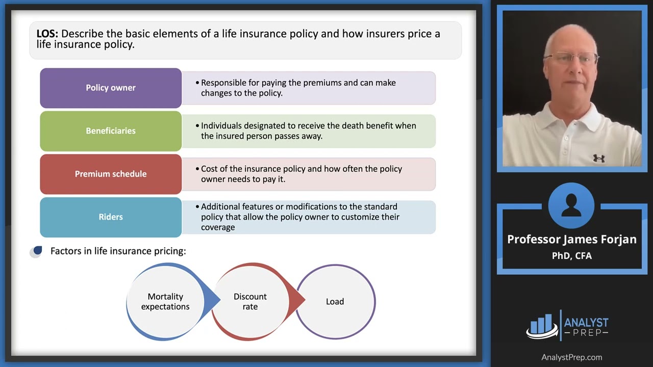 Elements of Life Insurance Policy - CFA, FRM, and Actuarial Exams Study ...