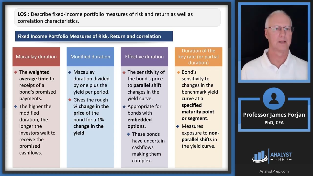 Models for Fixed Income Returns - CFA, FRM, and Actuarial Exams Study Notes