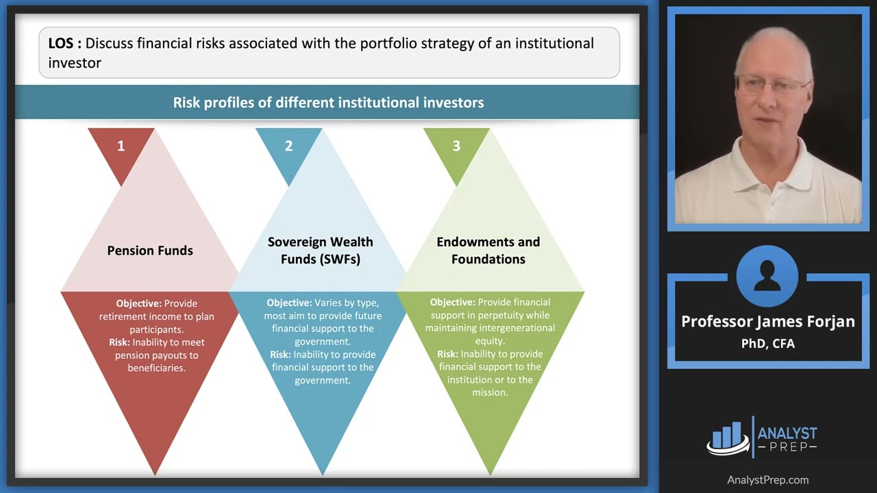 Pros and Cons of an Enterprise Risk Management System - CFA, FRM, and ...