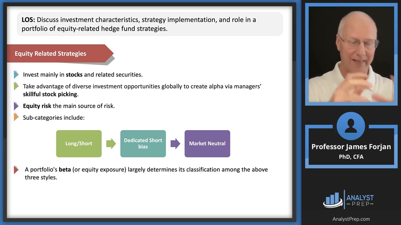 Equity Strategies: Long/Short Equity - CFA, FRM, and Actuarial Exams ...
