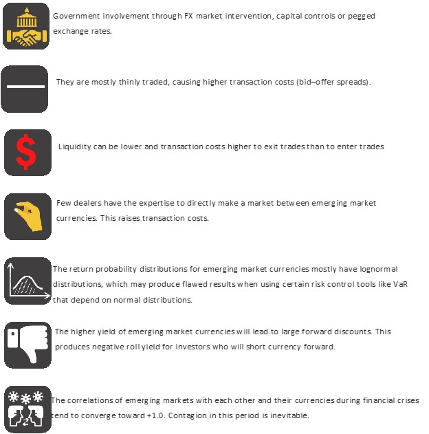 Currency Management for Emerging Market Currencies - CFA, FRM, and ...