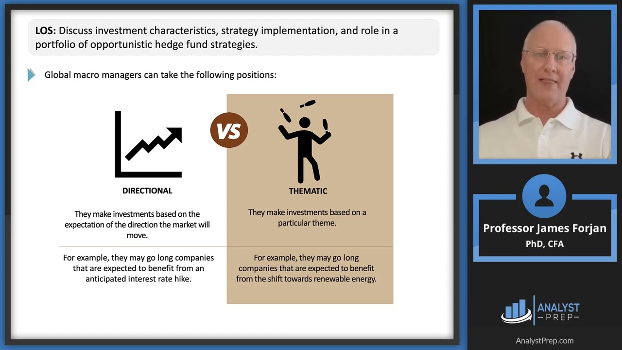 Opportunistic Strategies: Global Macro Strategies - CFA, FRM, and ...