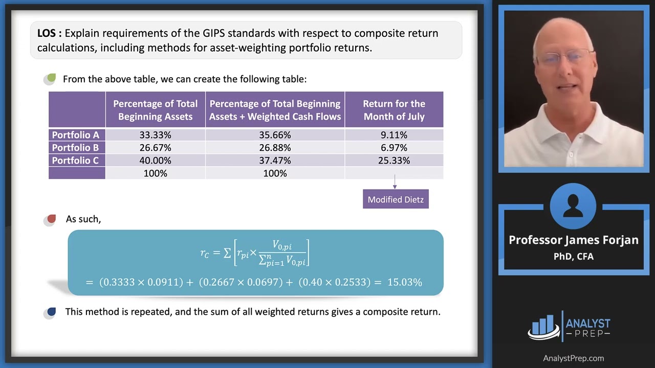 Composites: Identifying Eligible Portfolios and Establishing Investment ...
