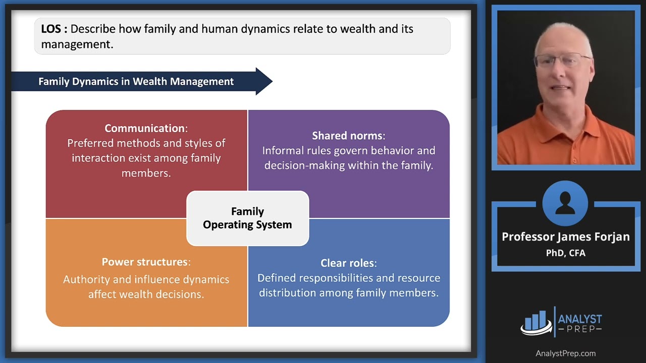 Client Segmentation - CFA, FRM, and Actuarial Exams Study Notes