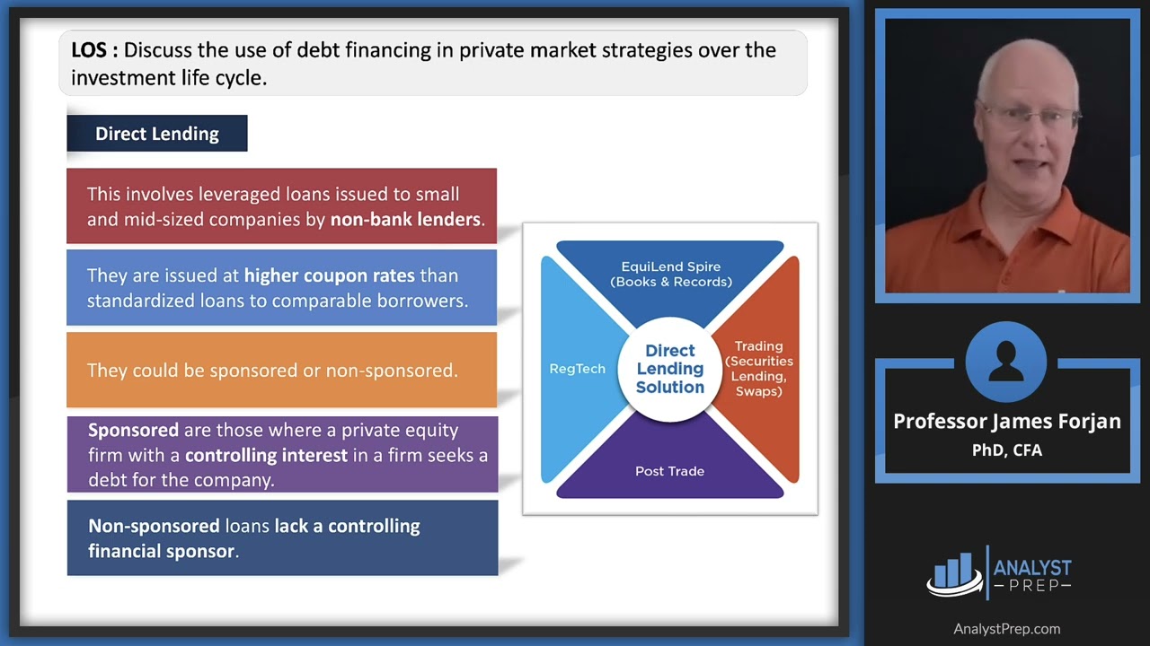 Private Debt Profiles. - CFA, FRM, and Actuarial Exams Study Notes